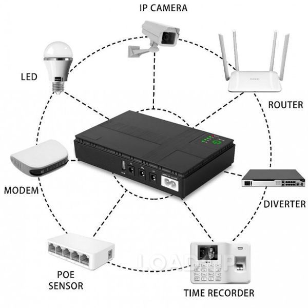 UPS Повербанк (ДБЖ, УПС) для роутерів, камер VIA Energy Mini UPS ...